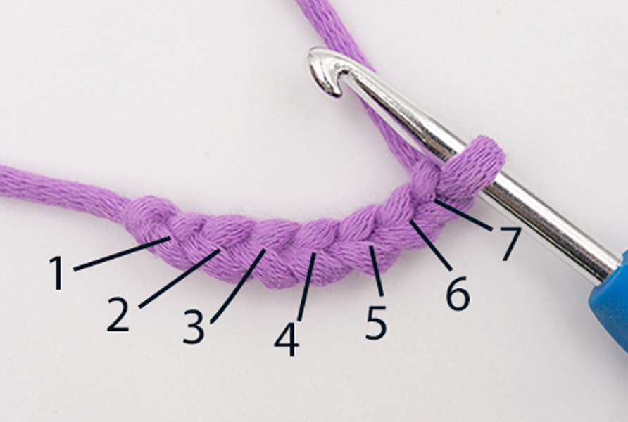 Count stitches, rounds, and use the marker – HEJIN